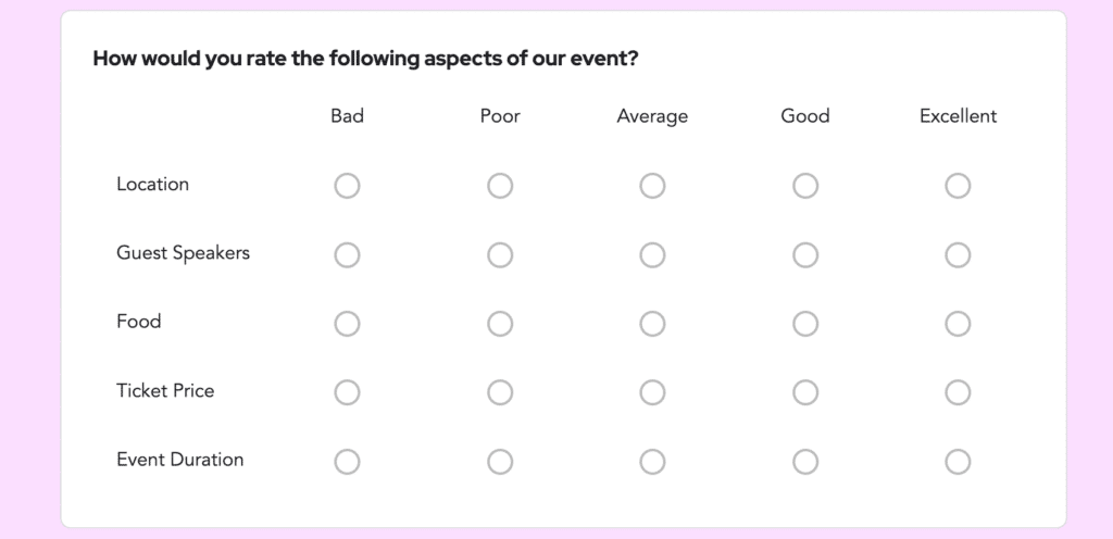 15+ Post-Event Survey Questions to Ask After Your Event | TicketLeap